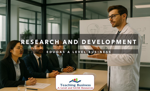 Eduqas A Level Business - Research and Development | Teaching Business