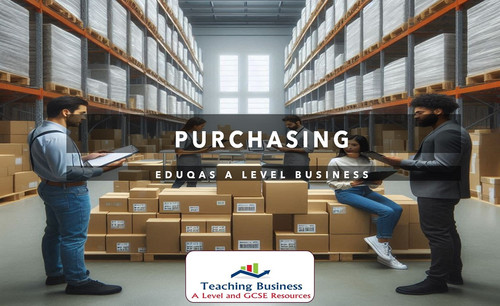 Eduqas A Level Business - Purchasing and Stock Management | Teaching Business
