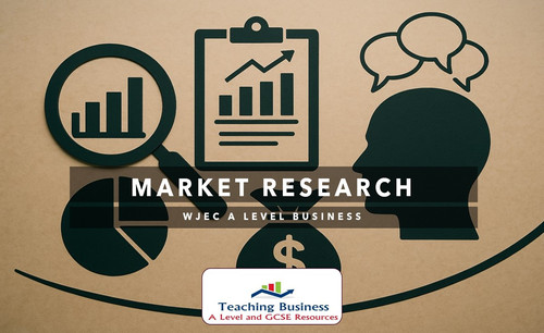 WJEC A Level Business - Market Research | Teaching Business
