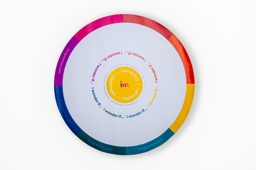 Challenge Wheel | Imaginarium