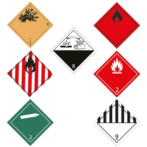 DANGER LABELS | EMS Nordic