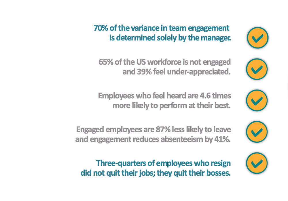 How do you rate as a Purpose-Driven Leader? How about your boss?