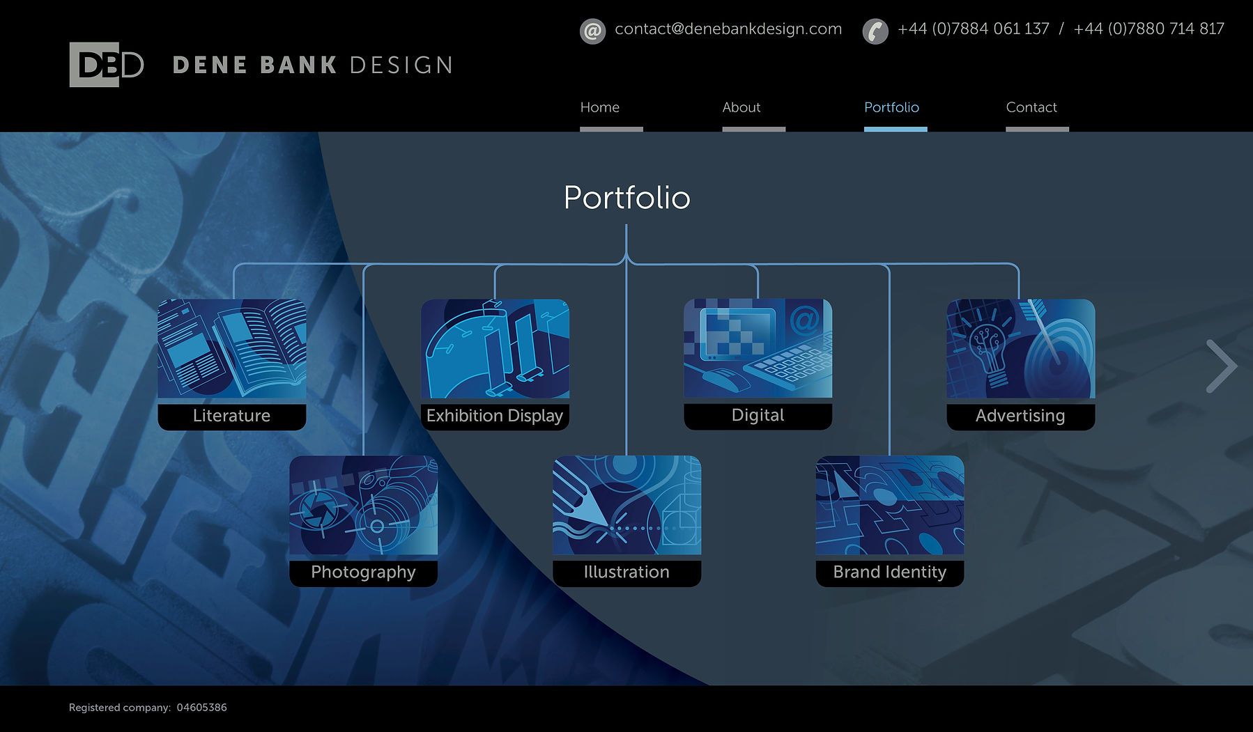Portfolio | Dene Bank Design