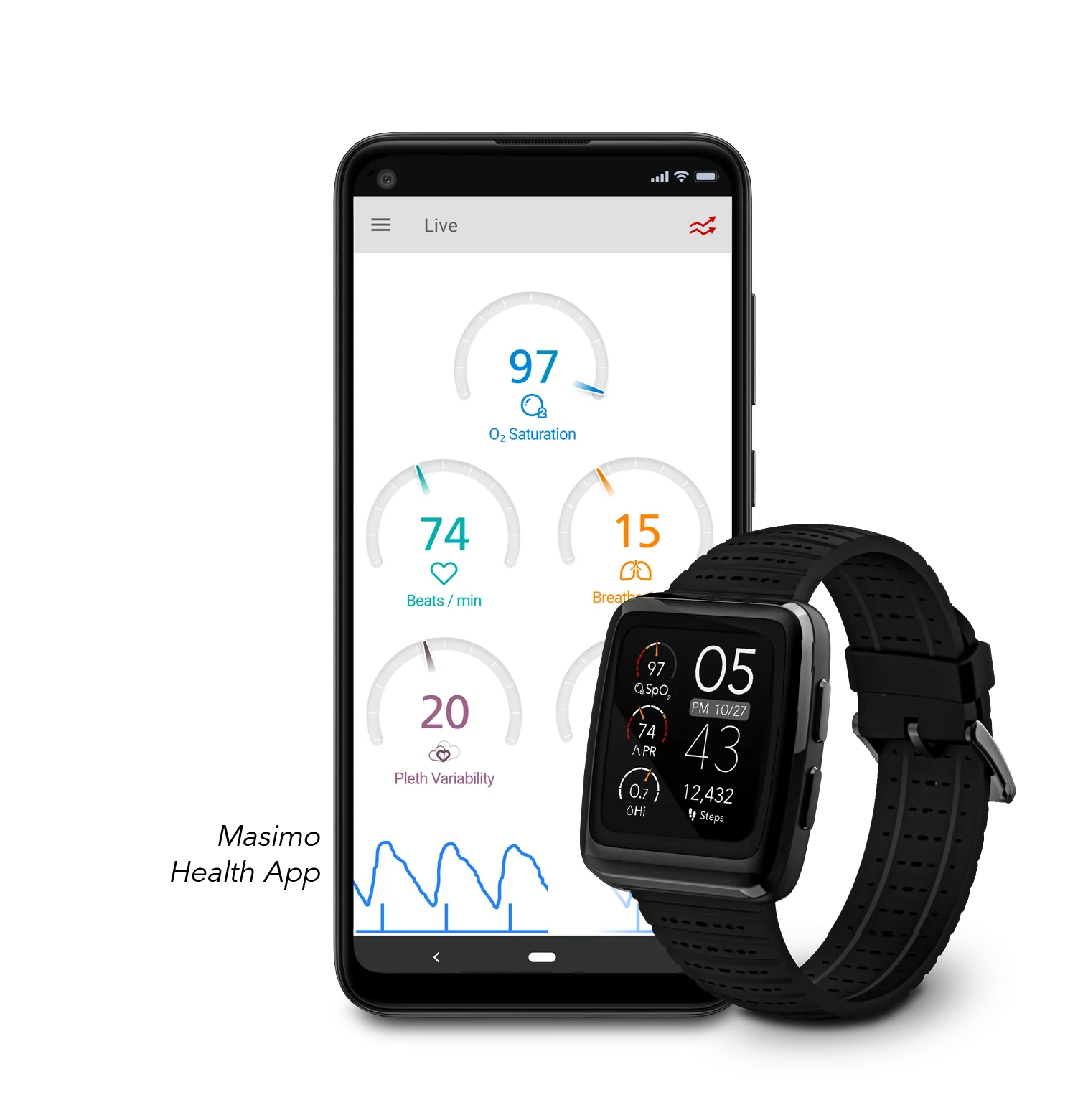 Preventing & Managing Diabetes | helloEd