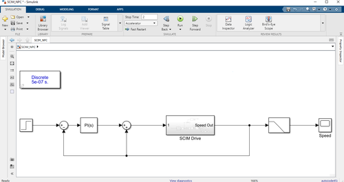 Control of Induction Motor with 3 Level NPC Inverter | MATLAB School