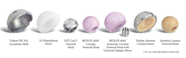 Stryker Trident® Acetabular System. Catalog #542-11-44C