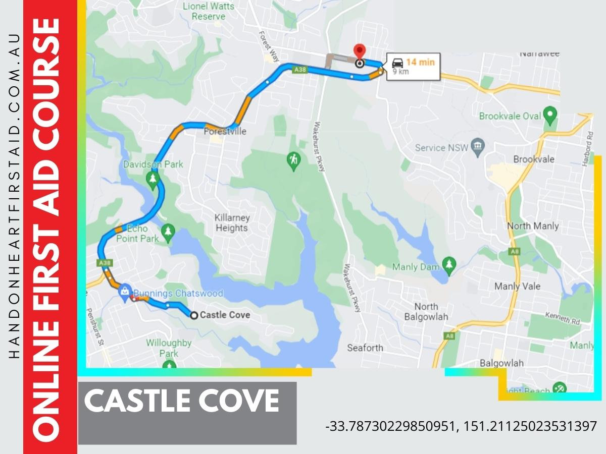 Castle Cove First Aid Courses