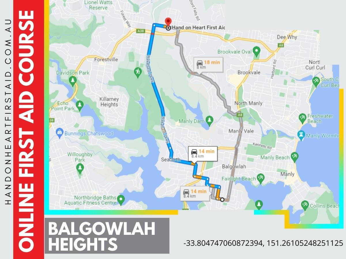 Balgowlah First Aid Courses