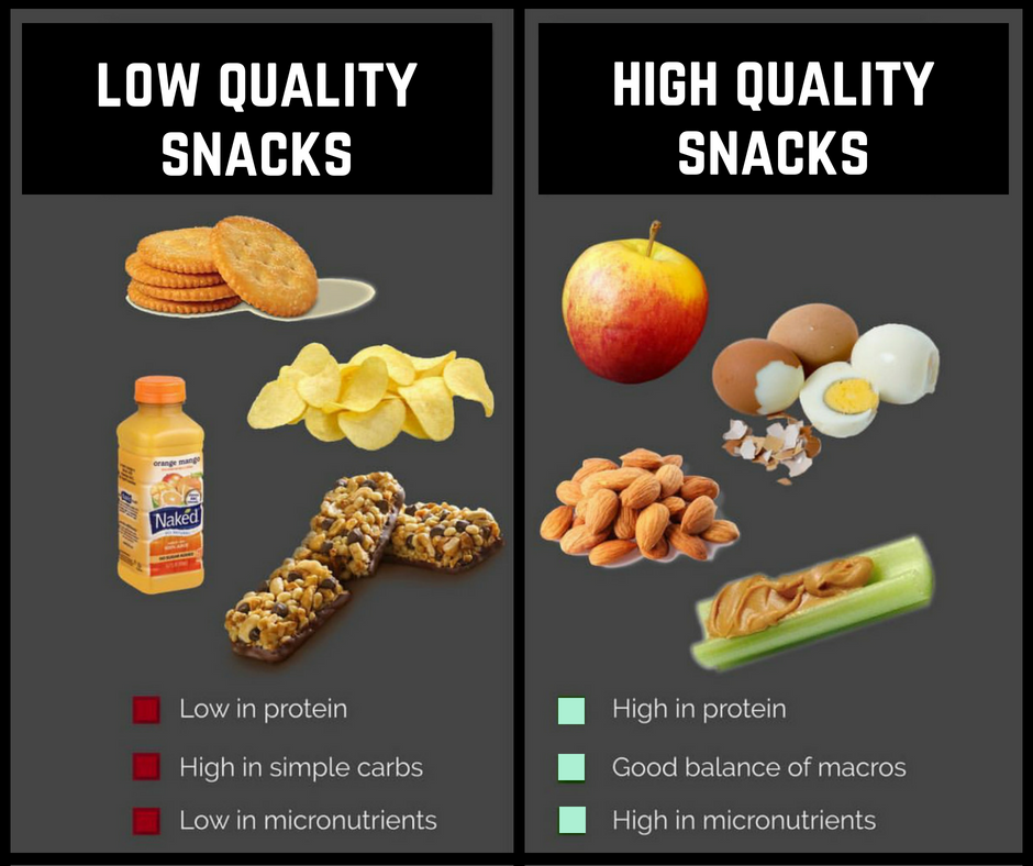 Breakfast Lunch Dinner What Should A Soccer Player Eat breakfast-lunch-dinner-what-should-a-soccer-player-eat