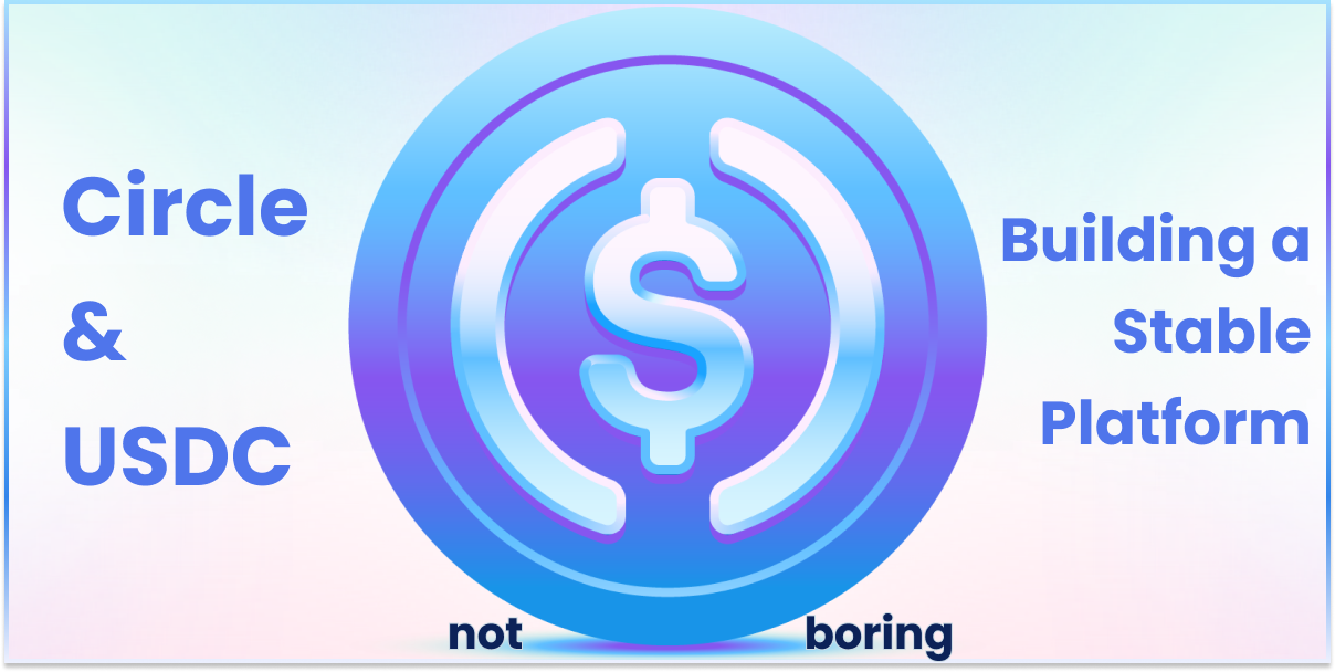 Building a Stable Platform