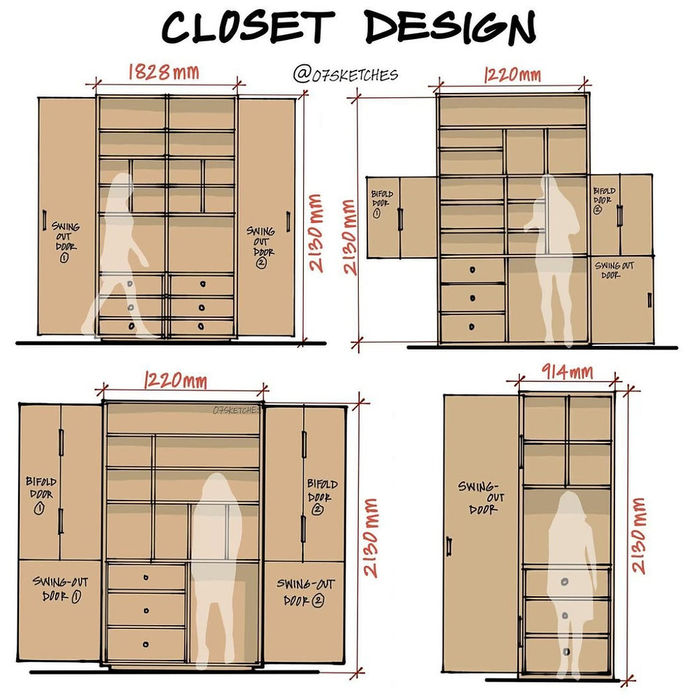 Closet Placement 101-Maximize Bedroom Flow with the Right Closet Placement