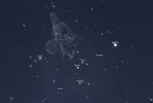 Fixed Stars Report | Transform. Astrology