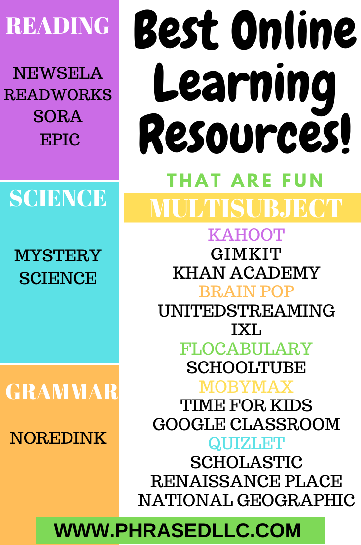 The 21 Best Websites You Need To Engage Your Bored Child