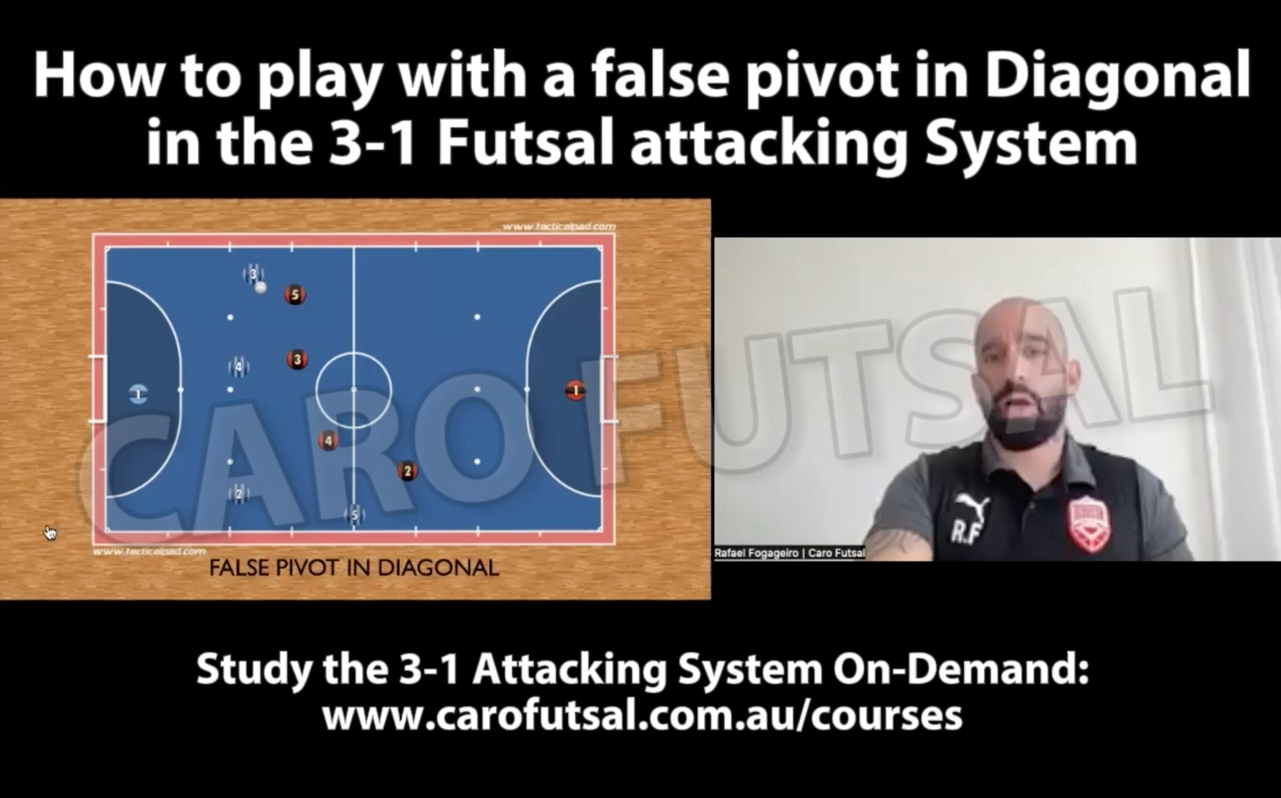 How to play with a False Pivot in Diagonal within the 3-1 Futsal ...