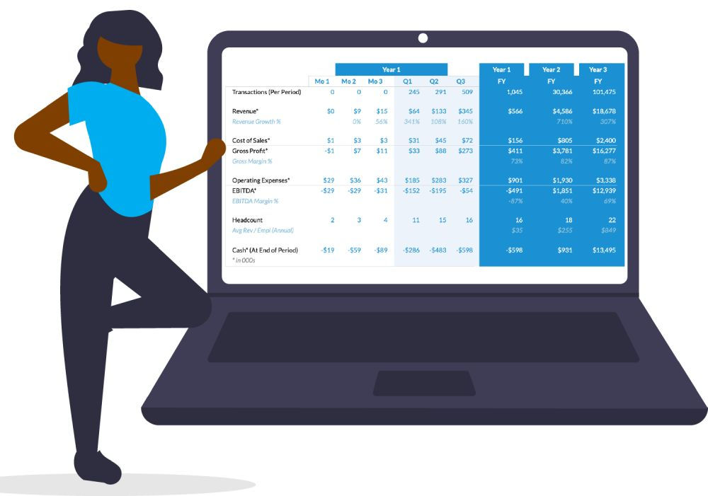 The Best Pitch Deck Financials Slide