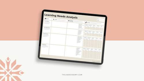 Learning Needs Analysis Canvas | The L&D Academy