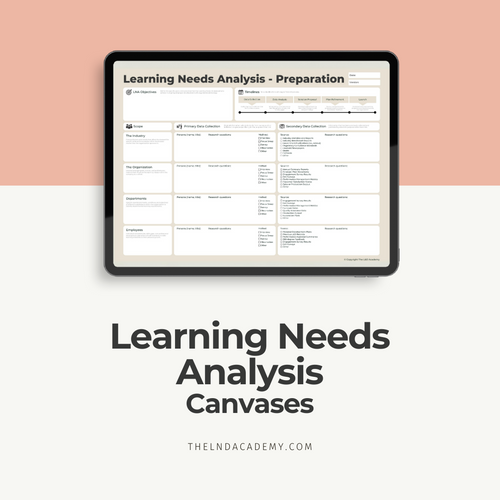 Learning Needs Analysis Canvas | The L&D Academy