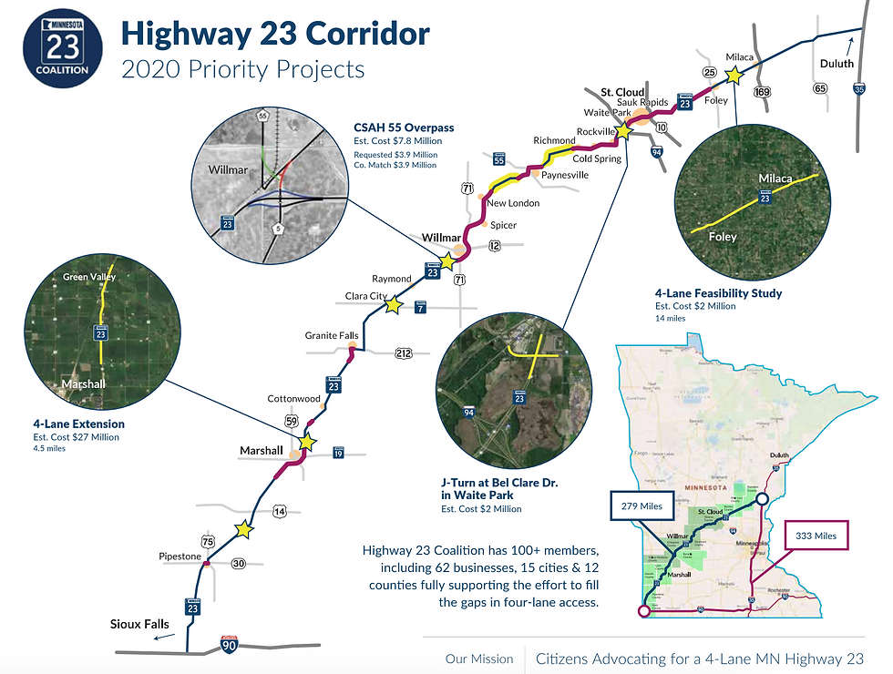 Highway 23 Coalition | Connecting Commerce in Greater Minnesota
