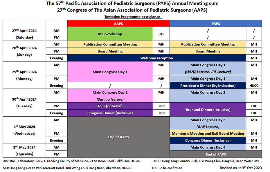 Scientific Programme | AAPS 2024