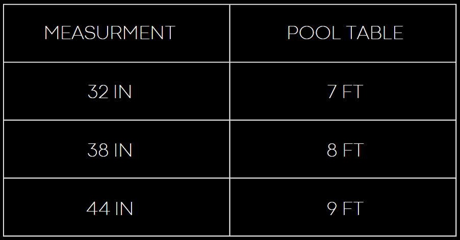 How To Determine The Size of Your Pool Table
