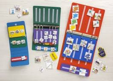 VIDEO EXPLICATIVO DE LAS SEIS FASES DEL SISTEMA PECS.