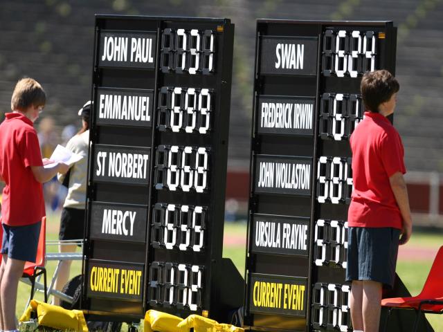 Scoreboard Gallery | clever-score MAIN