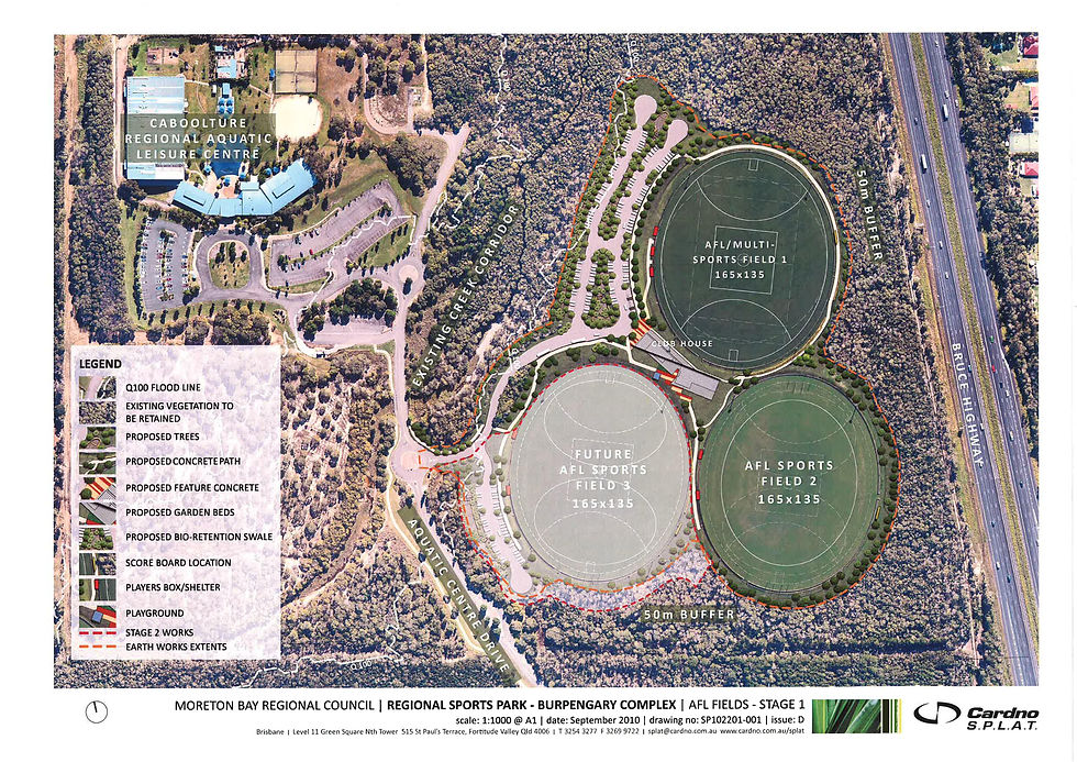 AFL Football | clever-score MAIN