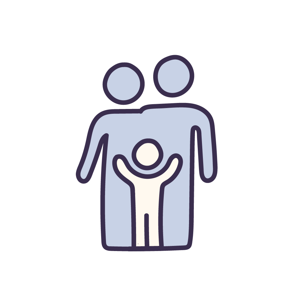 Family roles and responsibilities