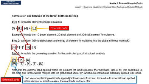 Module 5 - Lesson 1 - Governing Equations in Structural Analysis ...