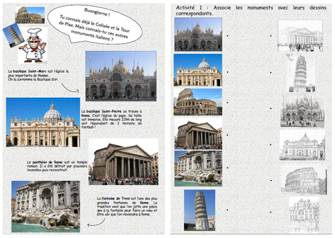 Projet : Voyage en Italie