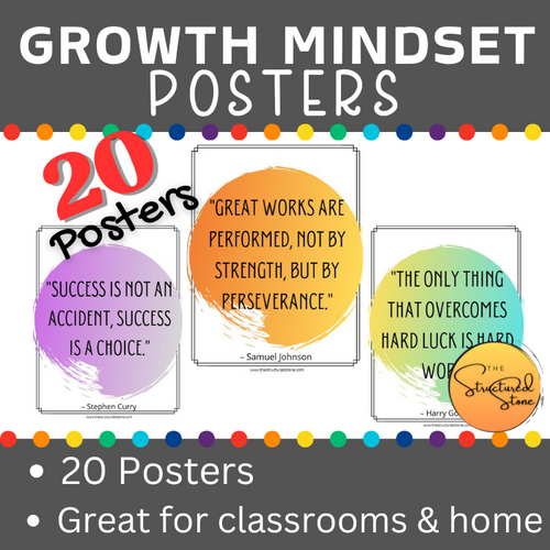 Growth Mindset Posters | The Structured Stone