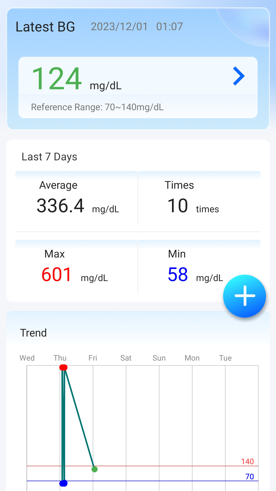 APP Download | On Call Sure Bgm