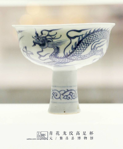 Chinese Dragon or Loong - History, Power, Utilization, and Culture ...