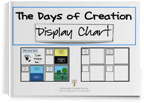 Days of Creation Display Chart | keepsakecurriculum