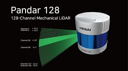 Home | HESAI LiDAR 한국공식대리점