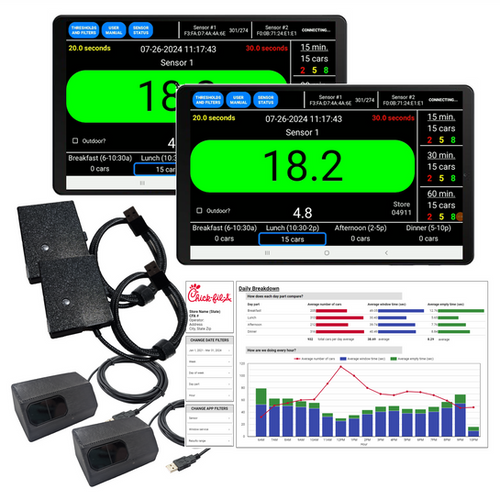 VDS - Monthly Subscription | Higher Order Food