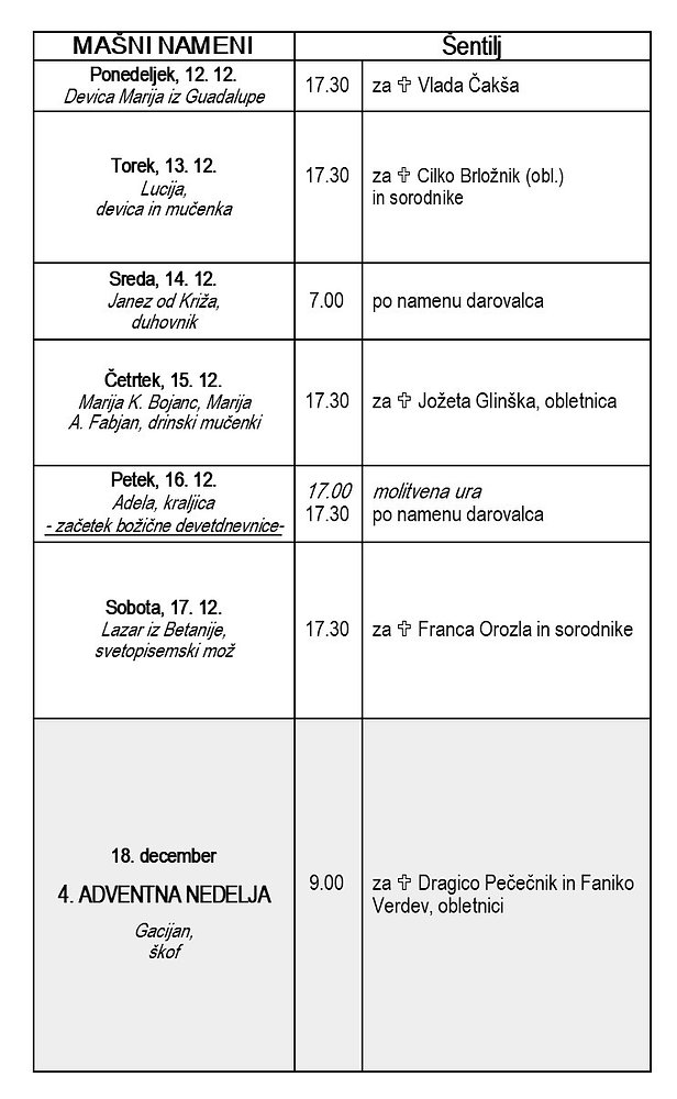Oznanila od 11. do 18. decembra 2022 (Šentilj) Oznanila od 11. do 18. decembra 2022 (Šentilj)