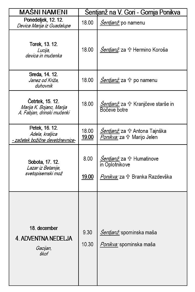 Oznanila od 11. do 18. decembra 2022 (Šentjanž) Oznanila od 11. do 18. decembra 2022 (Šentjanž)