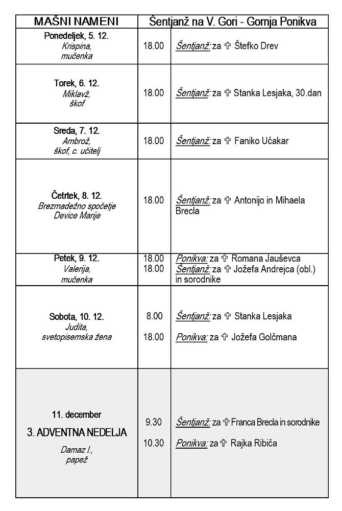 Oznanila od 4. do 11. decembra 2022 (Gornja Ponikva) Oznanila od 4. do 11. decembra 2022 (Gornja Ponikva)