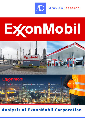 Analysis of ExxonMobil Corporation | Aruvian Digital
