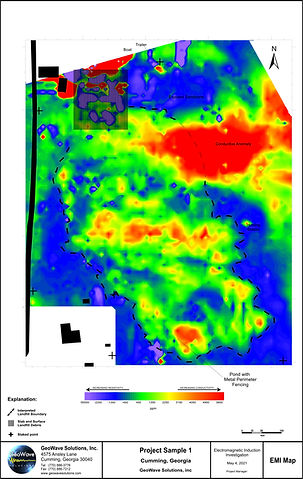 Electromagnetic Induction | Geowave Solutions