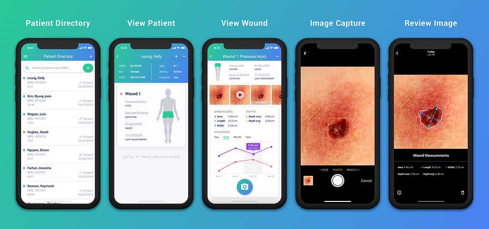 SkinVision App | Jacki Gunton UX