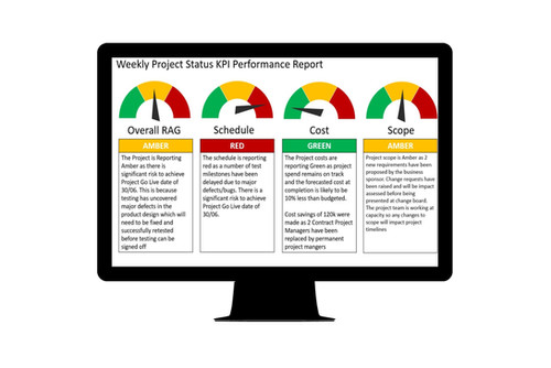 Weekly Project Status KPI Performance Report Template | Project Templates