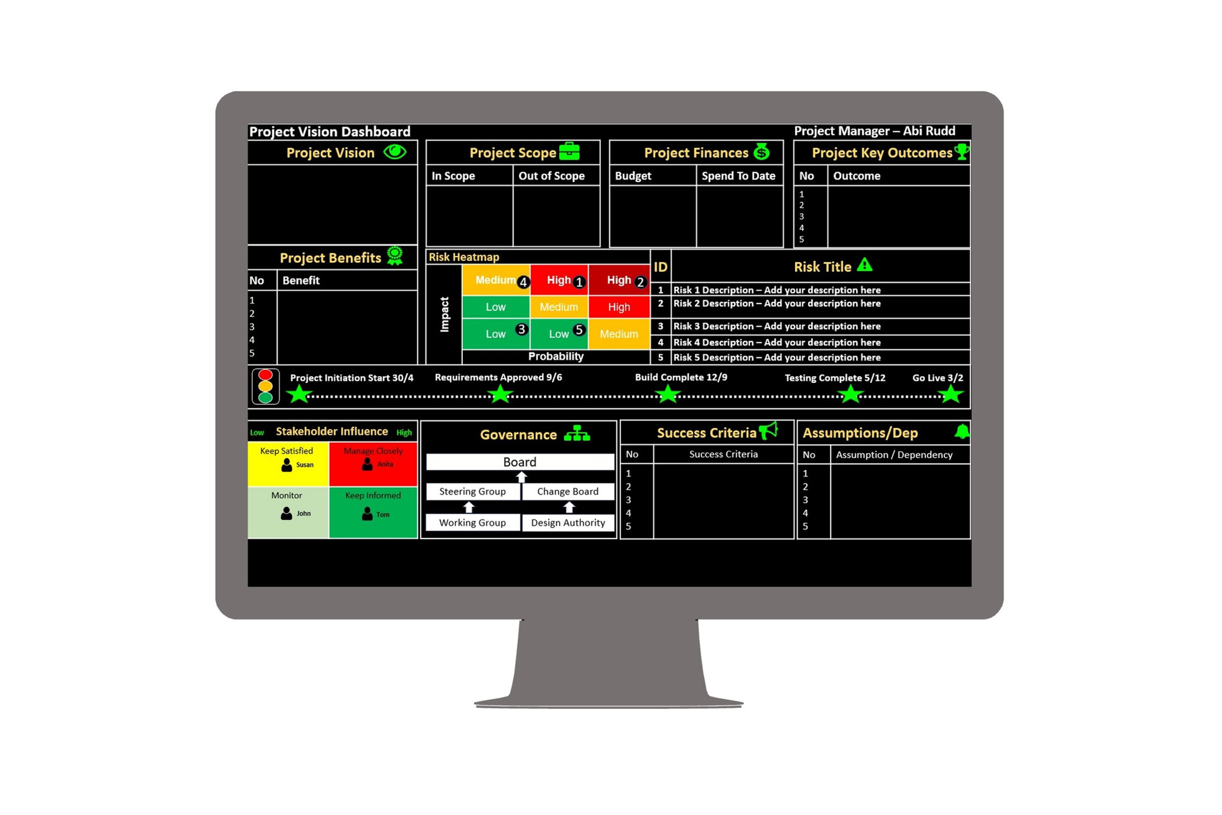 Project Vision Dashboard | Project Templates