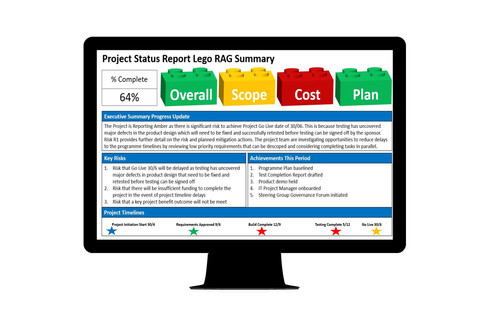 Project Status Lego RAG | Project Templates