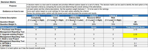 Decision Matrix (Excel) | Project Templates