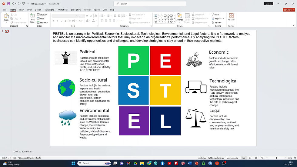 PESTEL Analysis (Powerpoint) | Project Templates