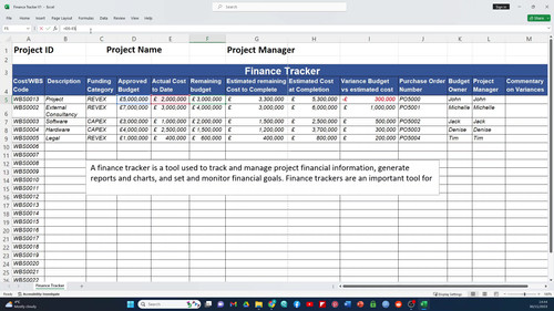 Finance Tracker for Projects | Project Templates