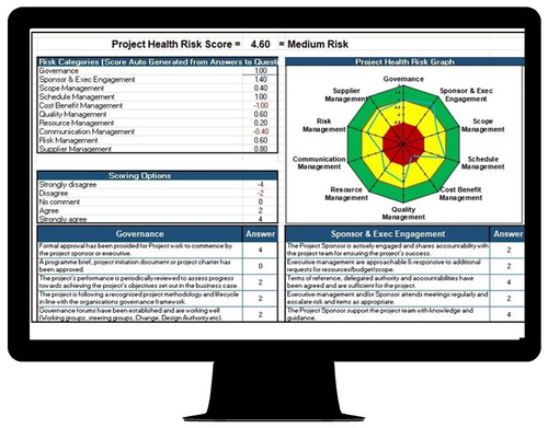Project Health Check Assessment Tool (Excel) | Project Templates