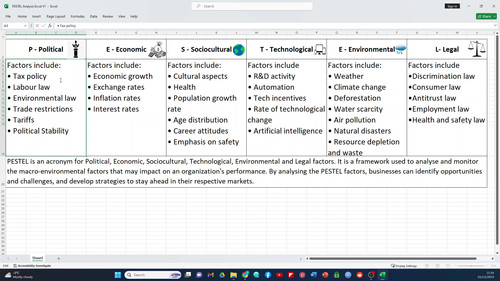 PESTEL Analysis (Excel) | Project Templates